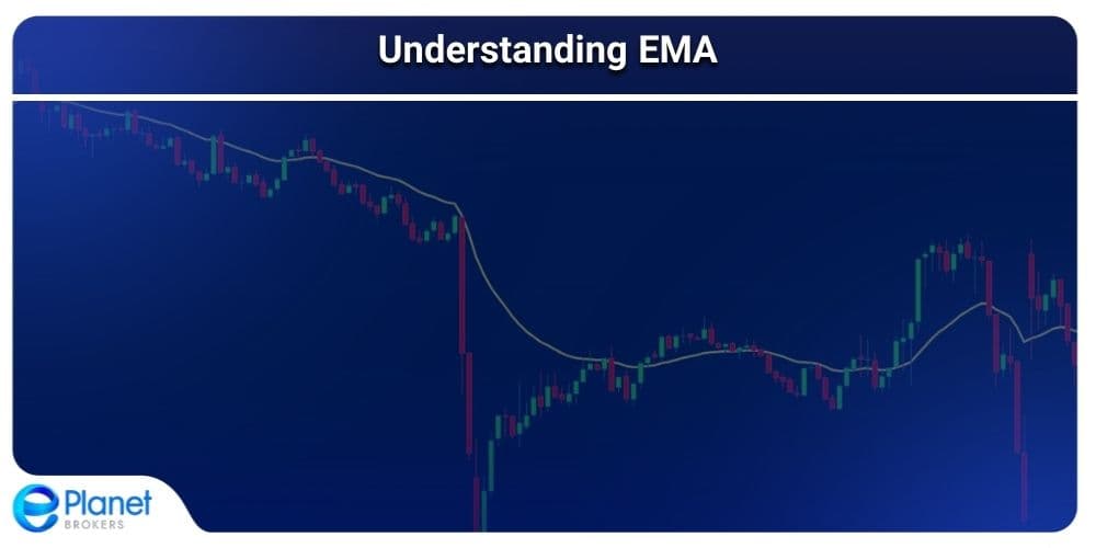 Mastering the Best EMA for 5 Minute Charts - ePlanet Brokers