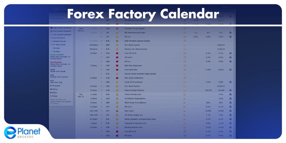 Your Ultimate Guide to the Forex Factory Calendar for 2025