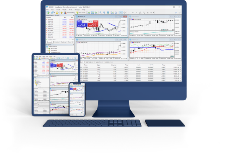 Trading Platforms Ctrader and MT5 | ePlanet brokers